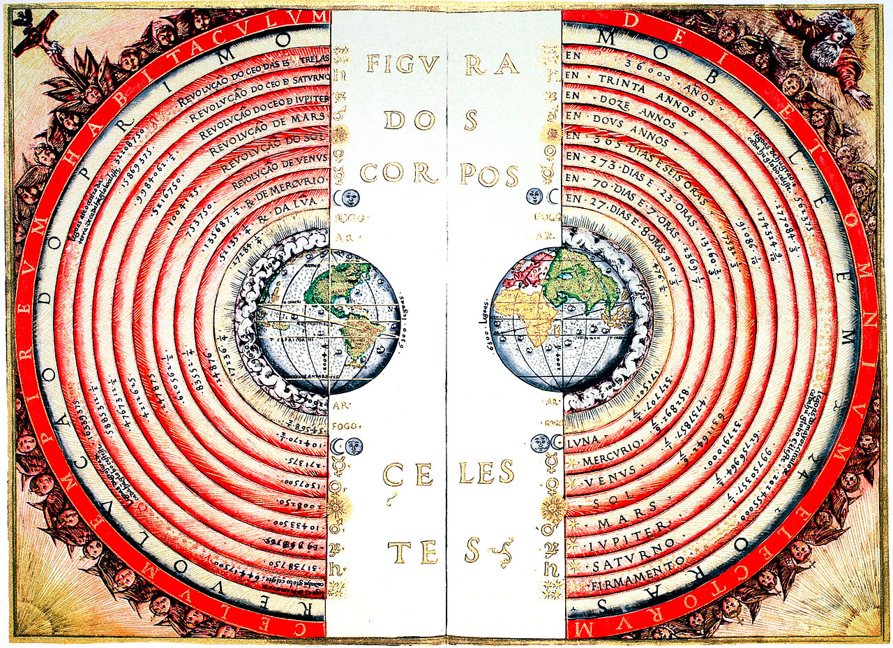 Chart: A Benefic and Vital Mars ‣ The Mirror of Sienna